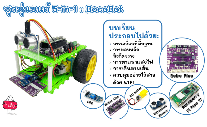 Robo Pico Simplifying Robotics With Raspberry Pi Pico Pico W